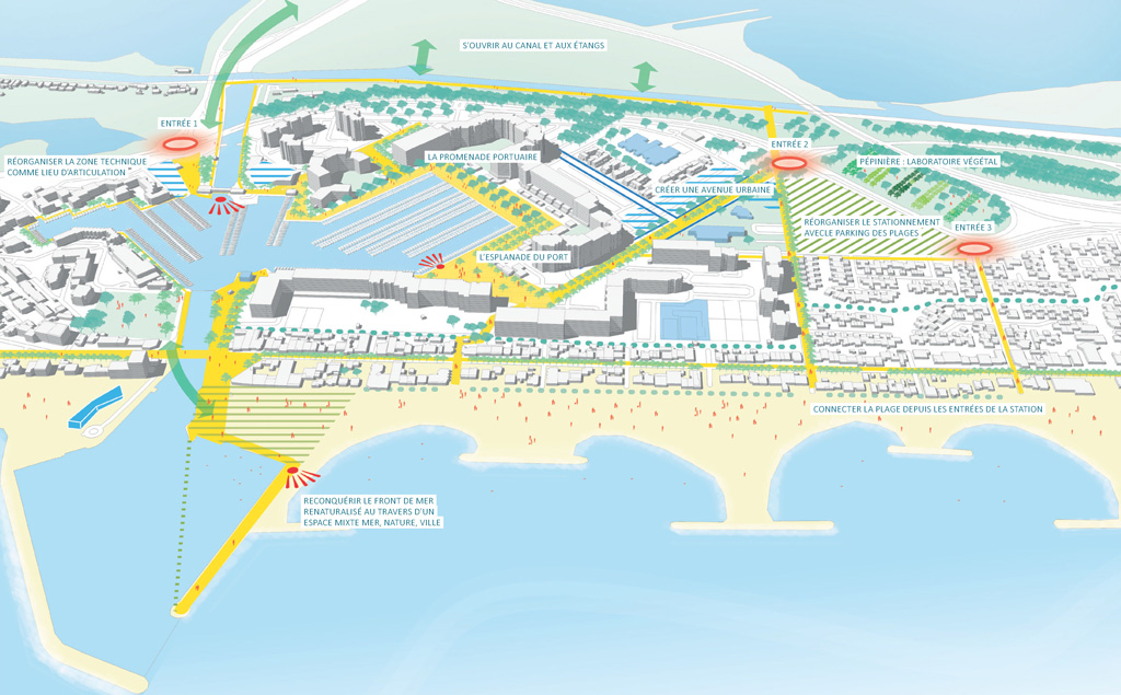 Station balnéaire de Carnon Mauguio dans l'Hérault requalification urbaine